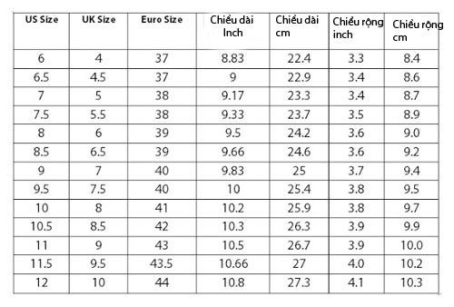 Cach tinh size giay: Hướng dẫn cách tính size giầy CHUẨN