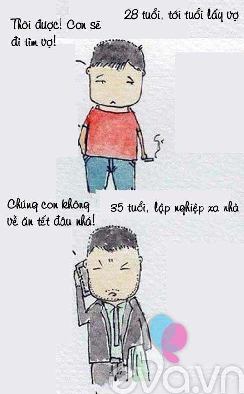 Truyện Tranh Con Xin Lỗi Mẹ